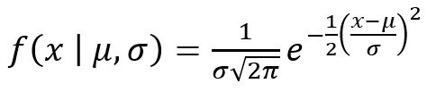 Gauss, Least Squares, and the Missing Planet - Actuaries Digital