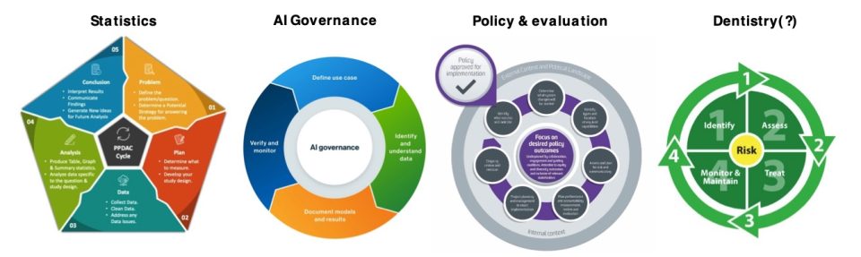 Finding the Common Threads - Actuaries Digital
